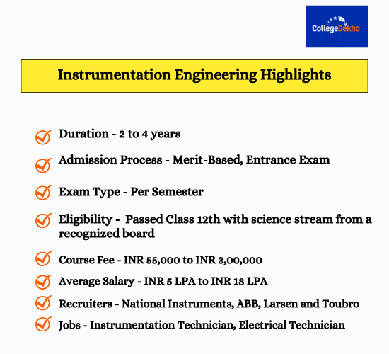 Instrumentation Engineering